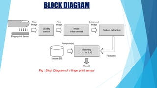 Finger print sensor and its application | PPT