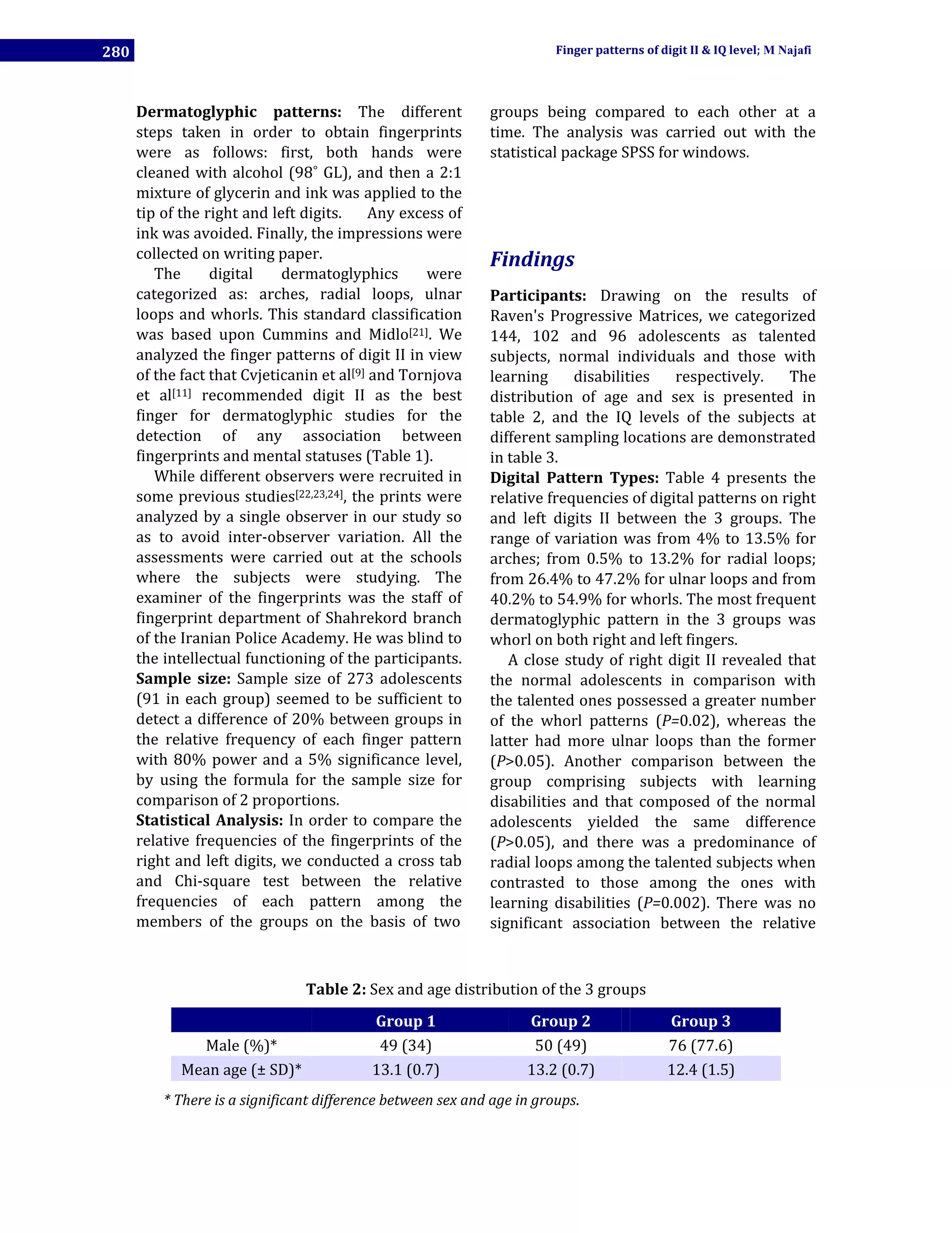 Fingerprints & intelligences | PDF