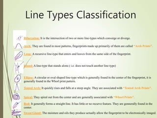 Fingerprint Recognition | PPT