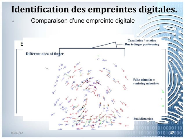 Finger prints presentation opencv | PPT Finger prints presentation opencv | PPT