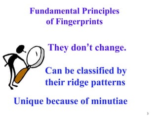 Introduction to Fingerprints | PPTX