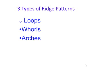 Introduction to Fingerprints | PPTX