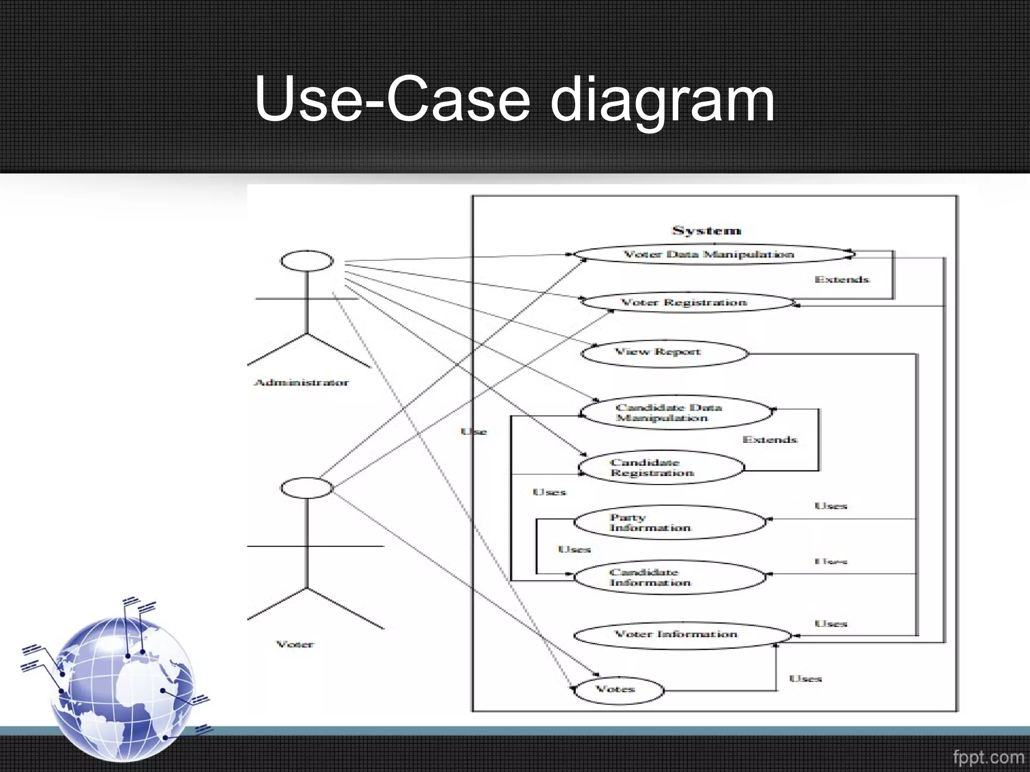 Fingerprint voting system | PPT