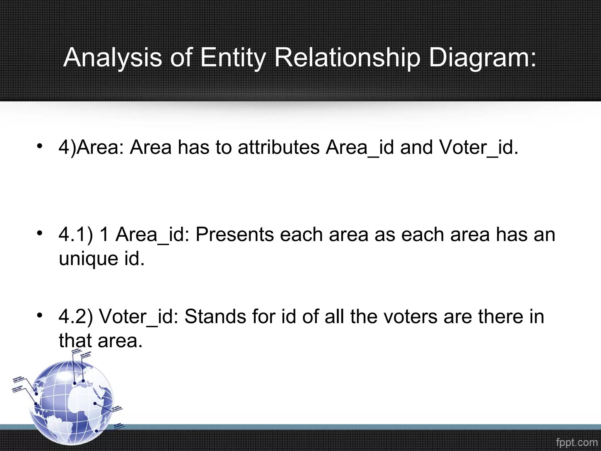 Fingerprint voting system | PPT