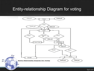Fingerprint voting system | PPT