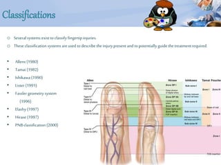 Finger tip injury | PPT