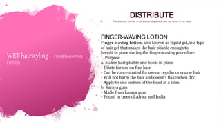 Fingerwaving Demonstration | PPTX