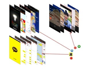 Fingo deeplink | PPT