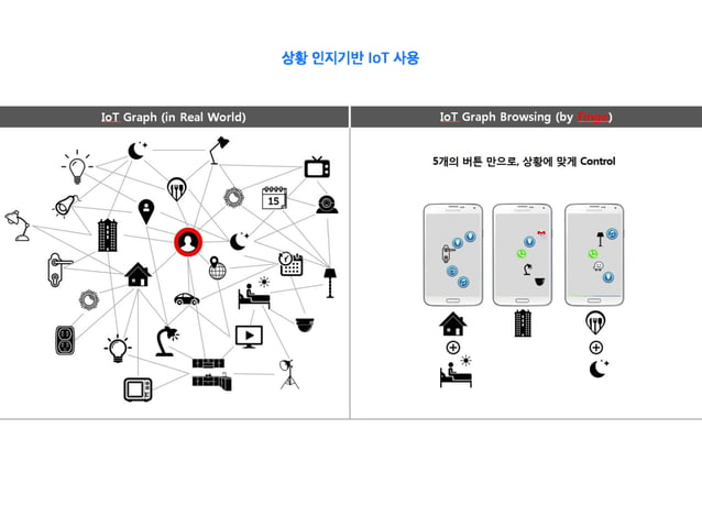 Fingo deeplink | PPT