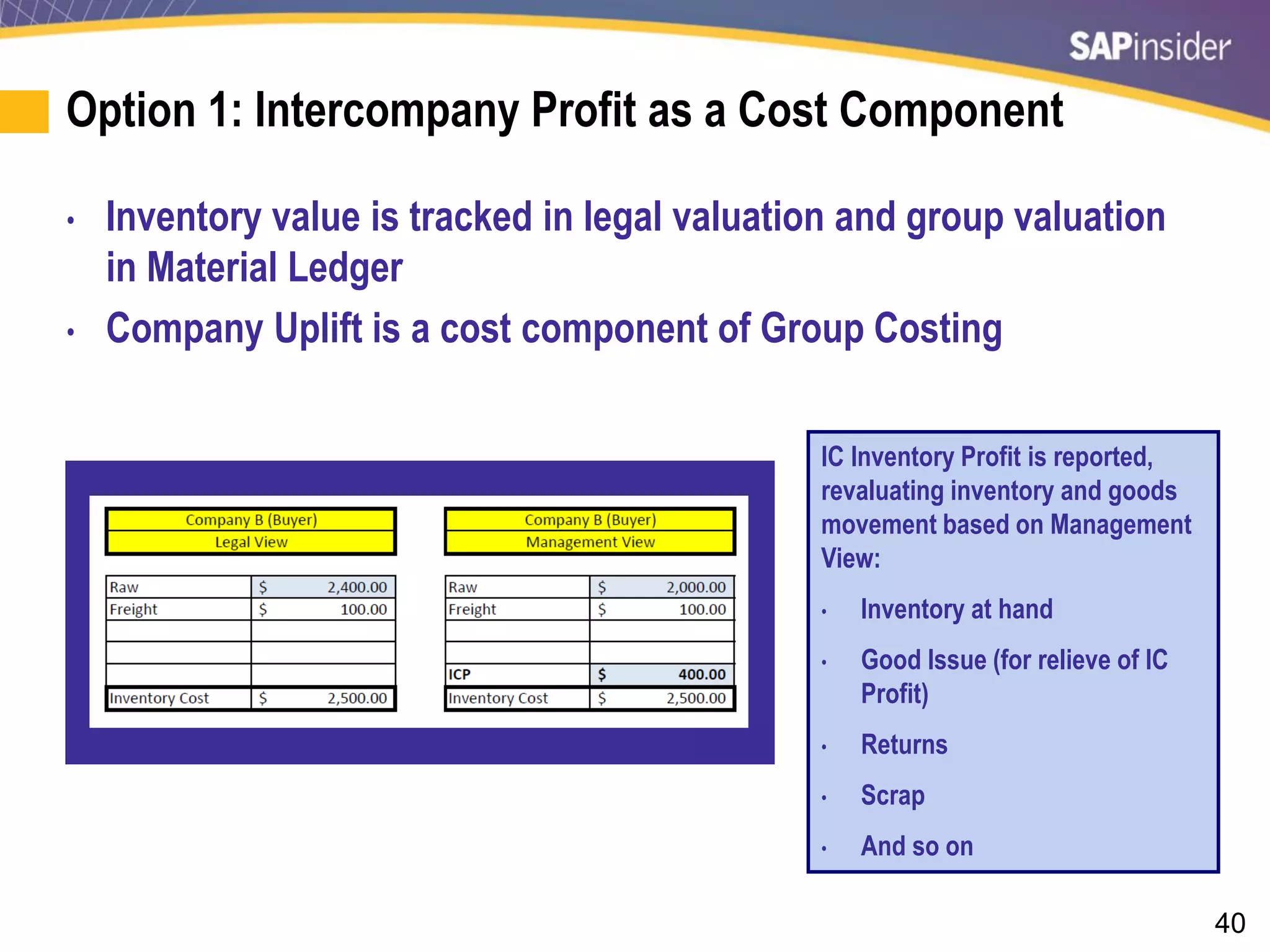Overcoming the Top 7 Intercompany Accounting Challenges in SAP ERP ...