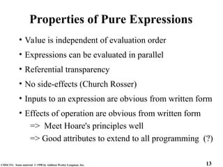 functional programming language of pcpf subject | PPT
