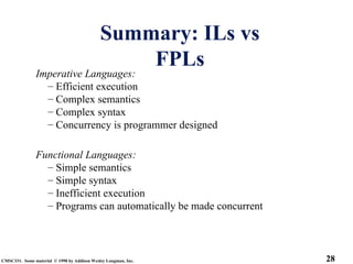 functional programming language of pcpf subject | PPT