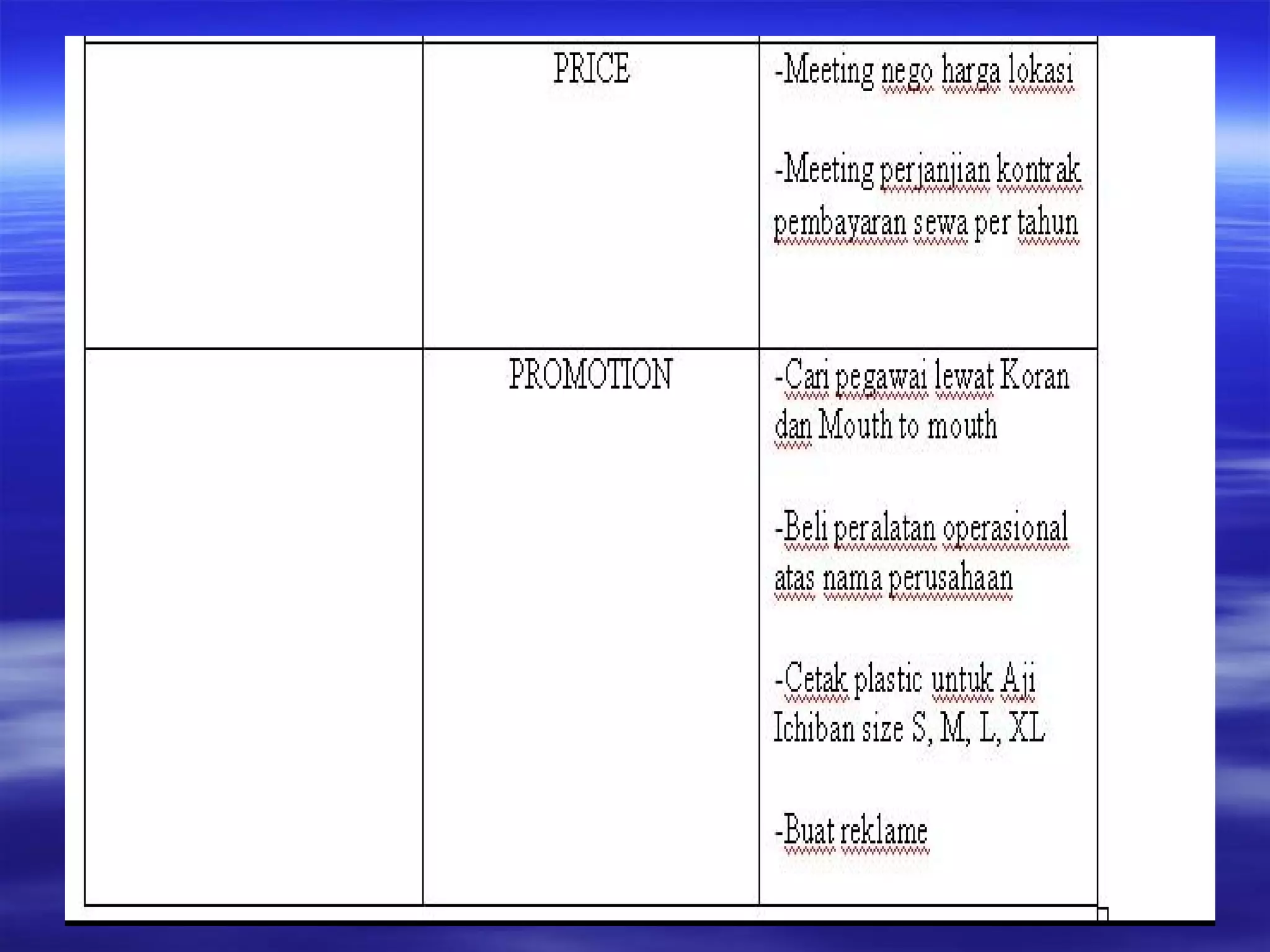 Finish Classproject | PPT