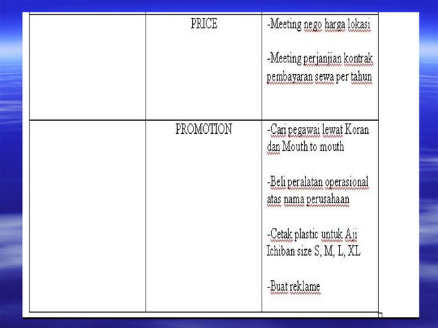 Finish Classproject | PPT