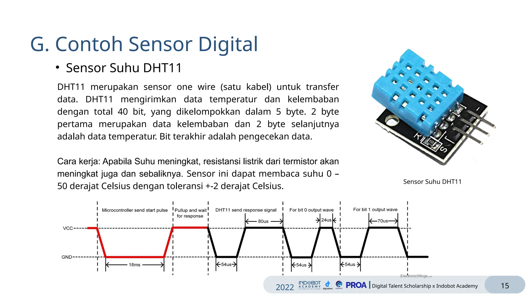 Finish 4 Jenis dan Cara Kerja Sensor.pptx