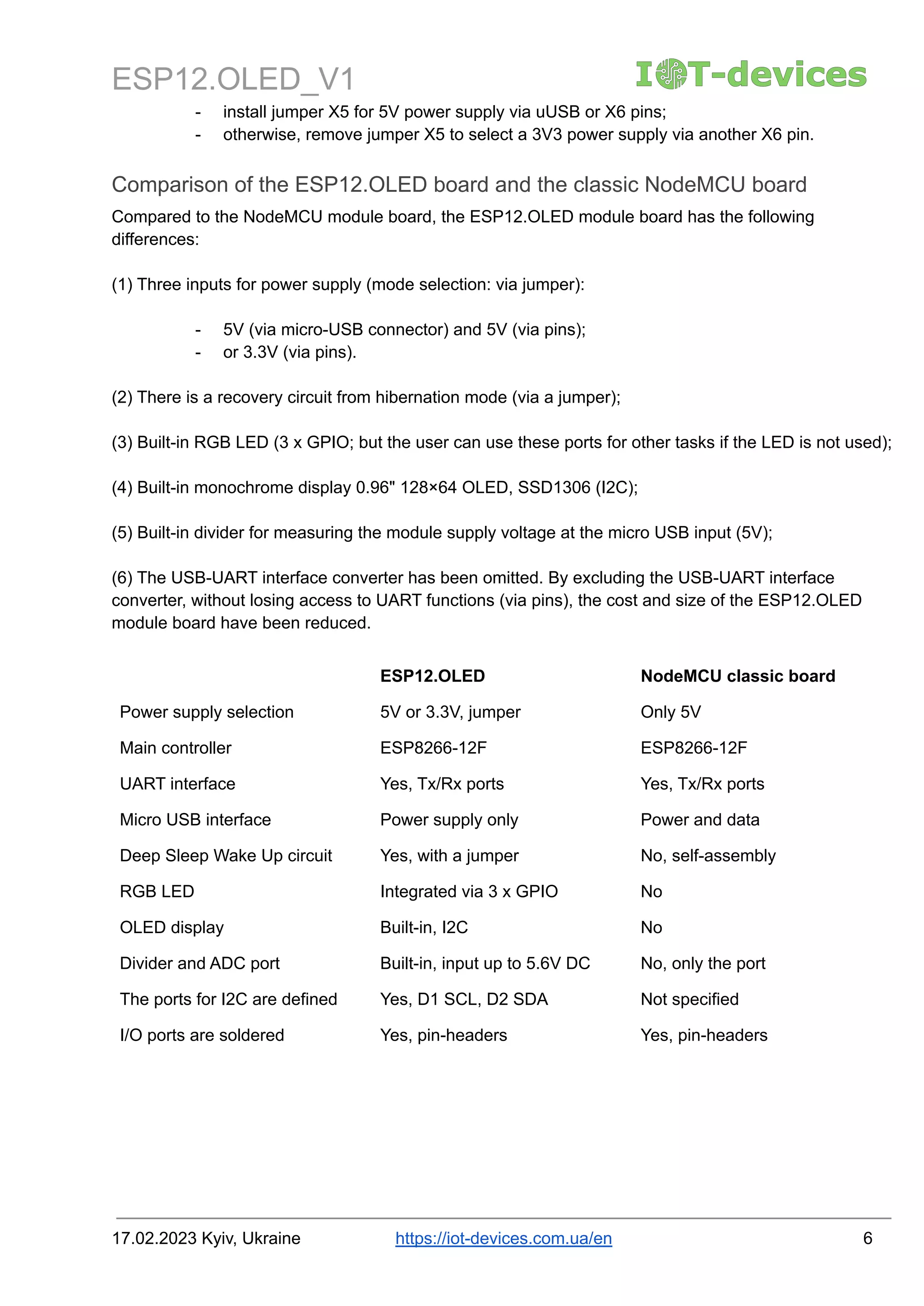 ESP12.OLED_V1 Datasheet EN - Universal ESP8266 controller board with 0.96″ I2C OLED and RGB LED ...