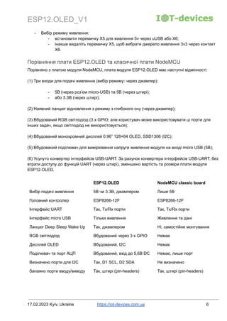 ESP12.OLED_V1 Datasheet UA - універсальна плата контролера ESP8266 з 0.96″ I2C OLED та RGB ...