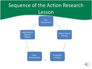 Technology vs. Non-Technology | PPT