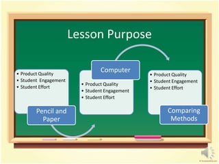 Technology vs. Non-Technology | PPT