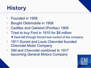 Introducing A New Car For General Motors | PPT