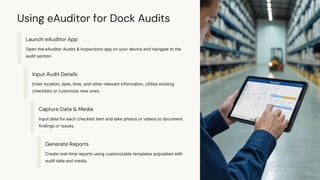 Finished Product Dock Audit Checklist with eAuditor Audits ...