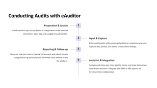 Finished Product Dock Audit Checklist with eAuditor Audits ...