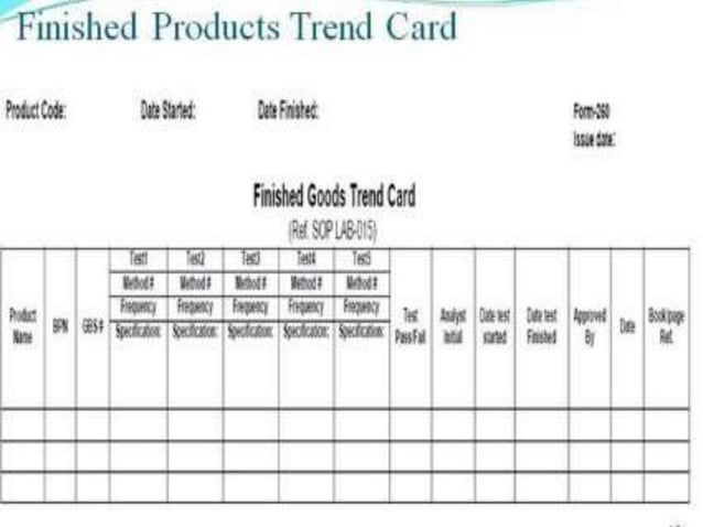 Finished product release, quality review, quality audit and batch ...