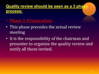 Finished product release, quality review, quality audit and batch ...