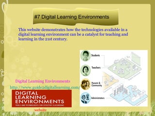 Finished+Project | PPT