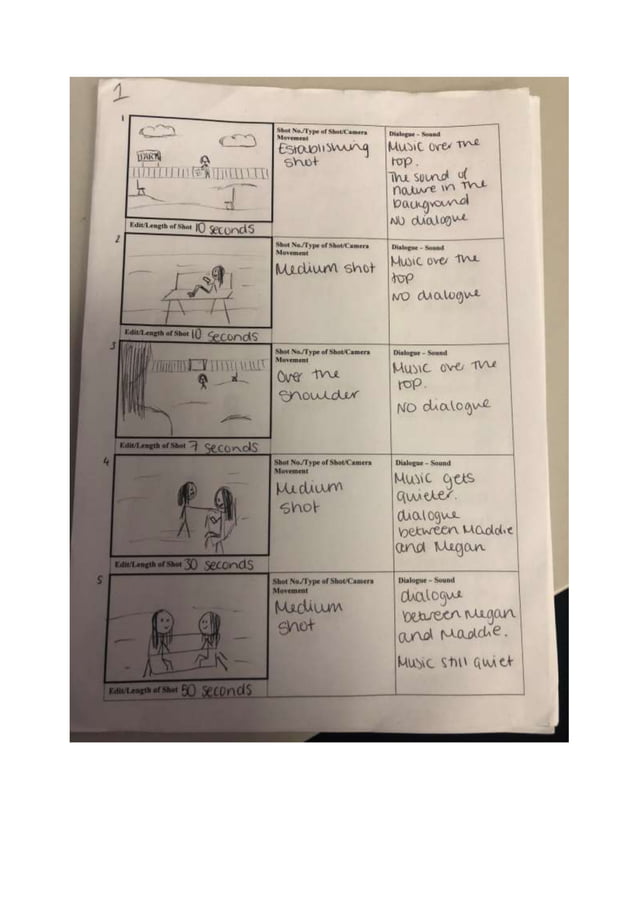 Finished storyboard | DOCX