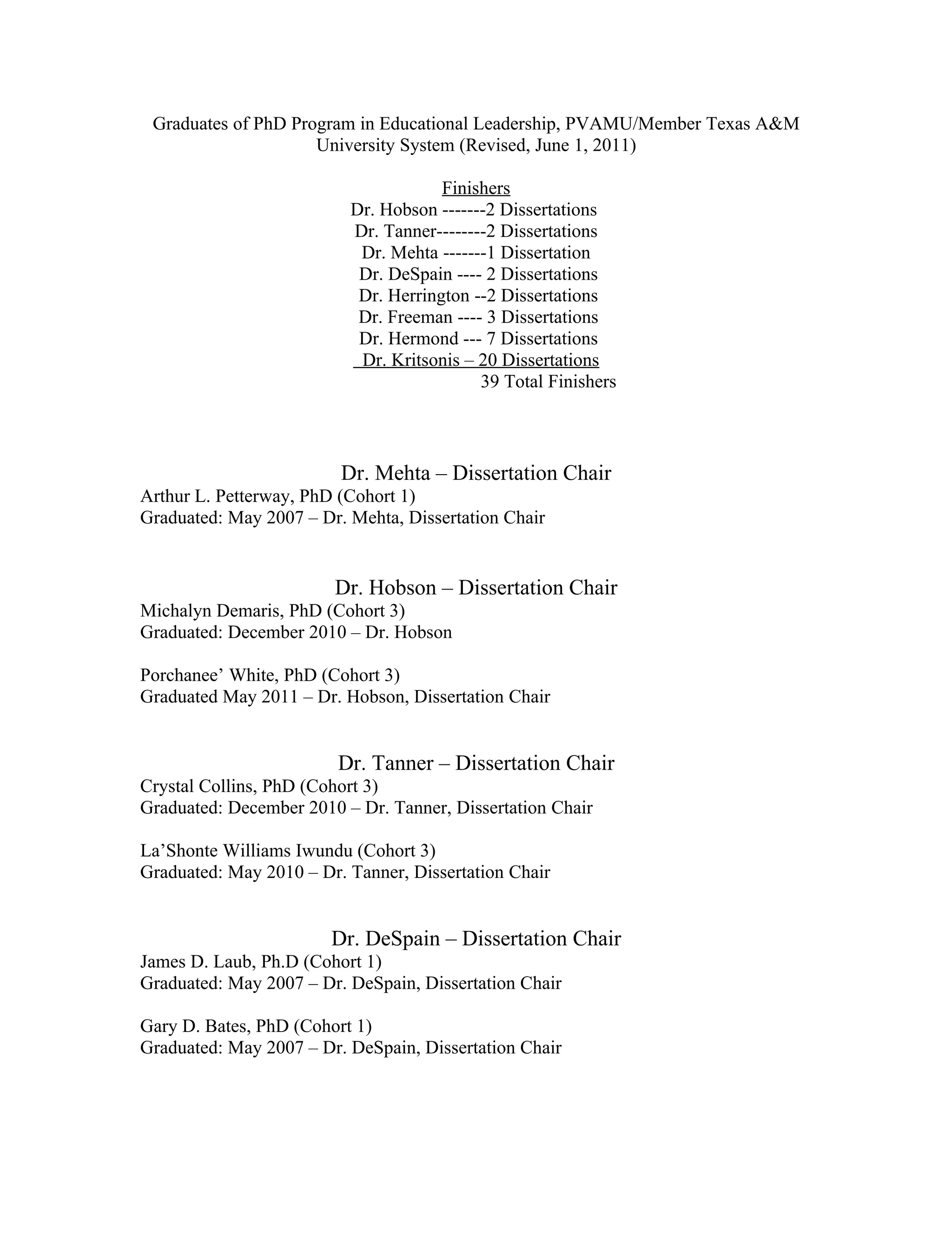 Finishers dissertation chairs | DOC