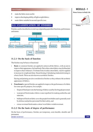 finishes.pdf