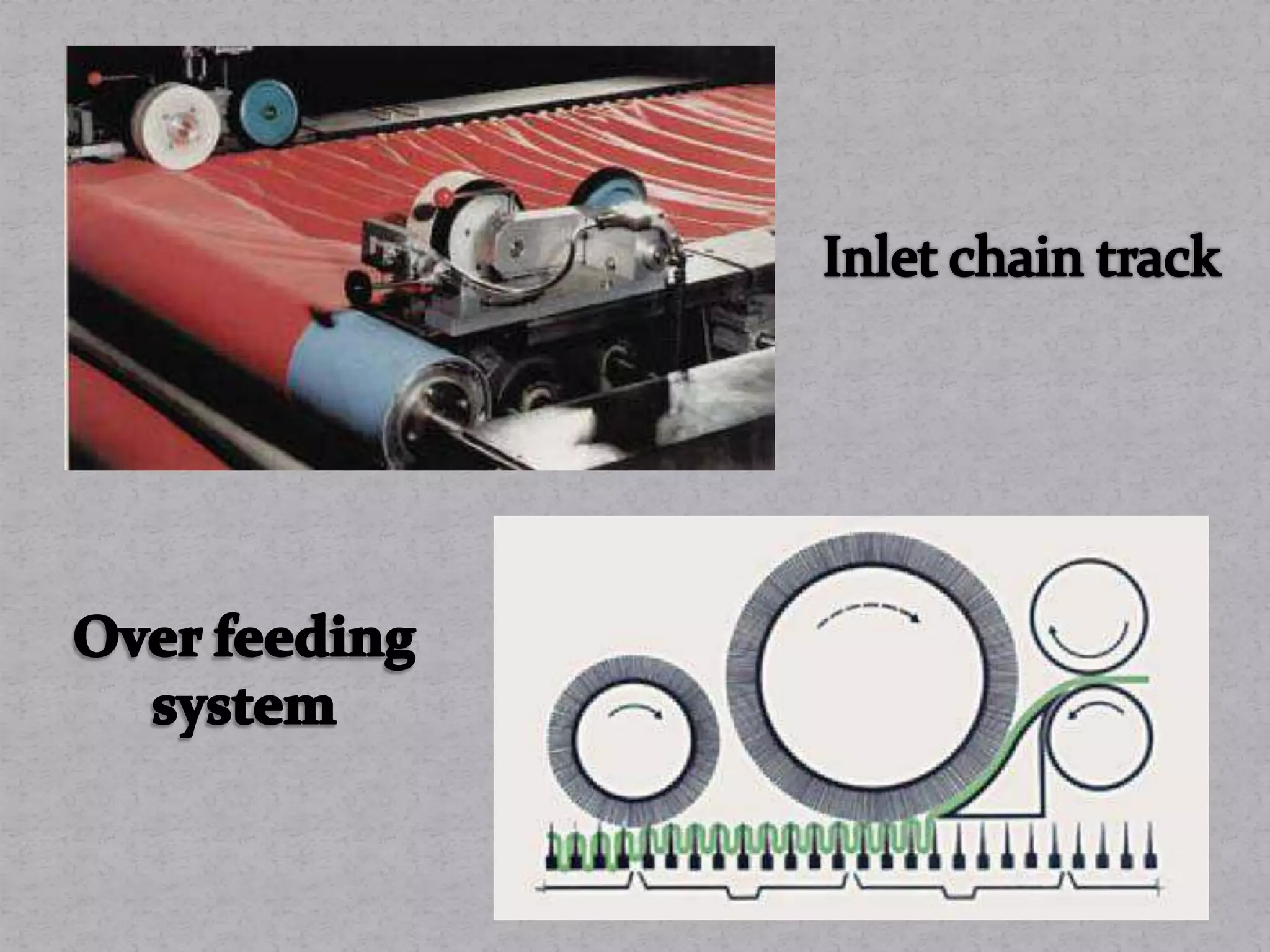 Finishing 1: Padding Mangles Stentering machine | PPTX
