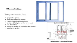 Finishing work,Construction workshop. | PPTX