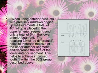 finishing and detailing in orthodontics.ppt