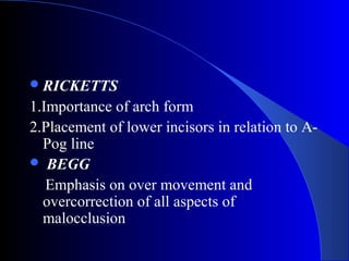 Finishing and detailing in straight wire technique / fixed orthodontics ...