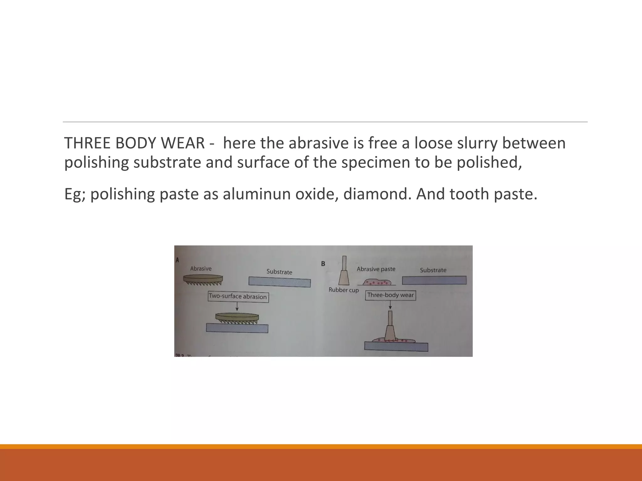 Finishing and polishing | PPT