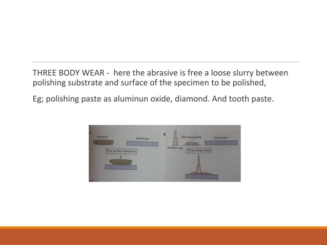 Finishing and polishing | PPT | Oral care | Personal Care