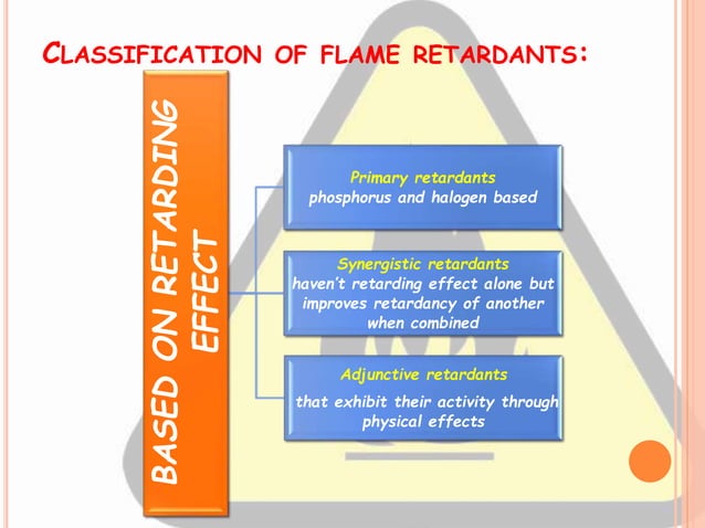 flame retardant and proof finish | PPT