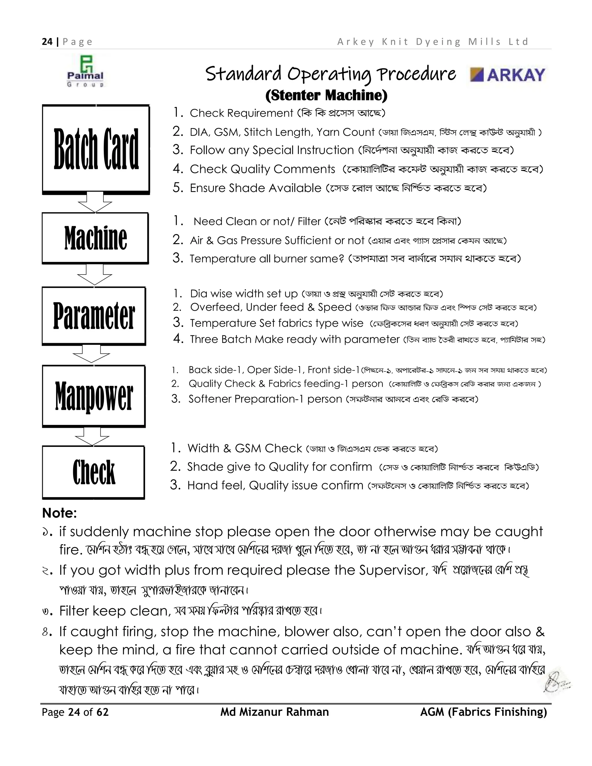 Fabrics Finishing Manual ( Arkey Knit Dyeing Mills Ltd) | PDF