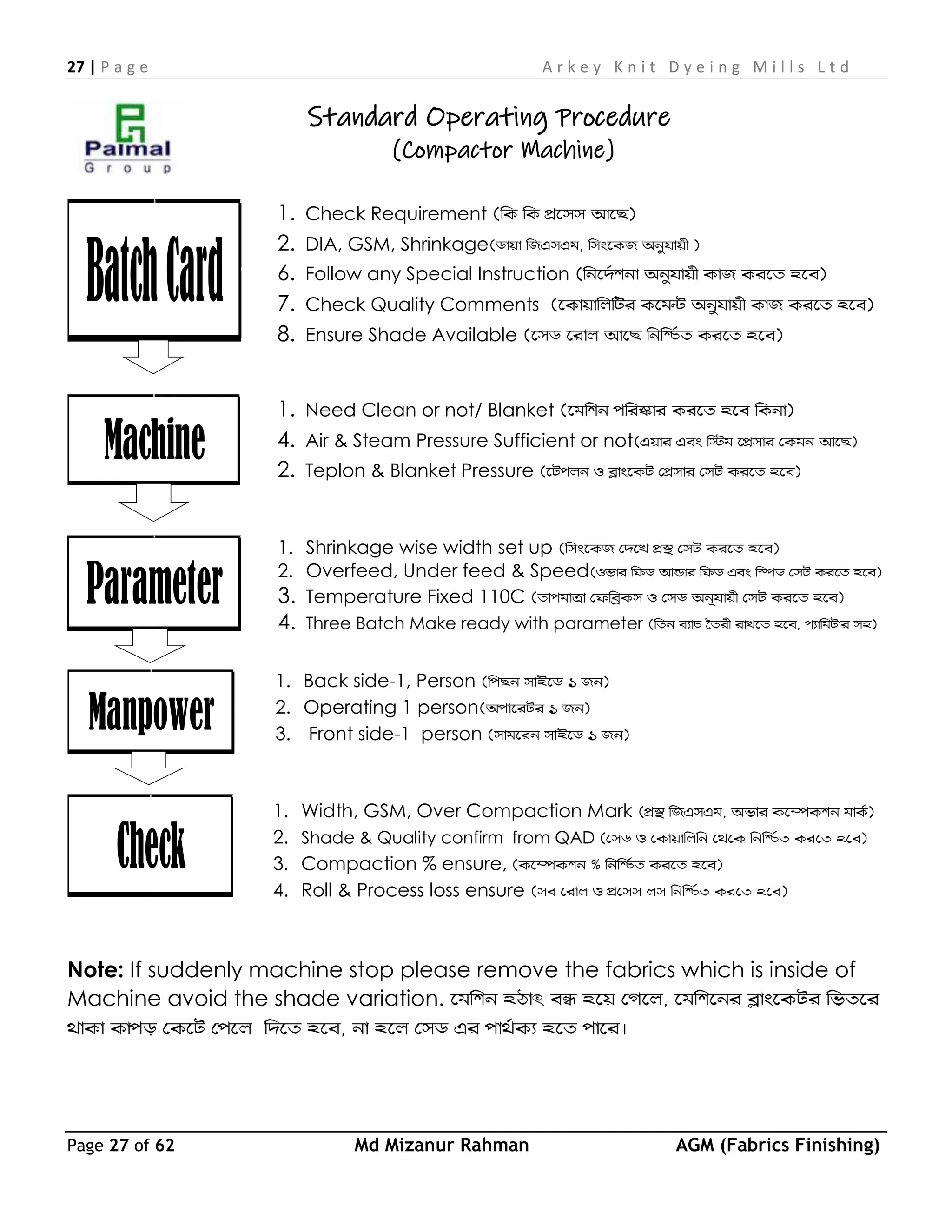 Fabrics Finishing Manual ( Arkey Knit Dyeing Mills Ltd) | PDF