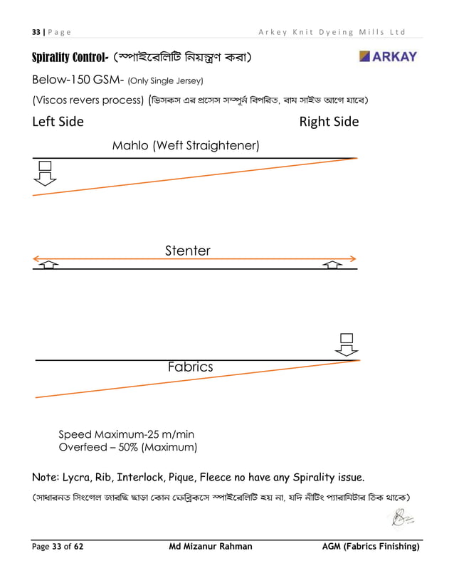 Fabrics Finishing Manual ( Arkey Knit Dyeing Mills Ltd) | PDF ...