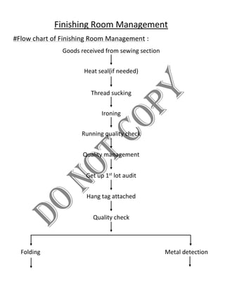 Finishing Room Management | PDF