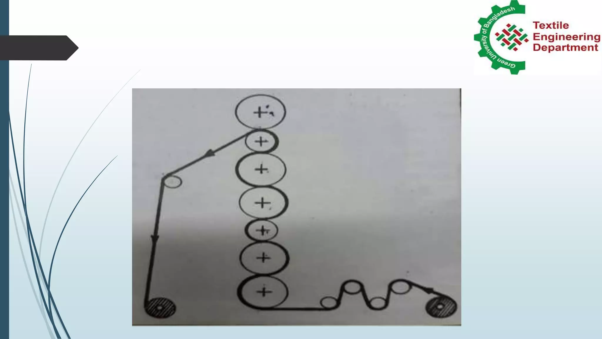 Calendering Finishing.pptx