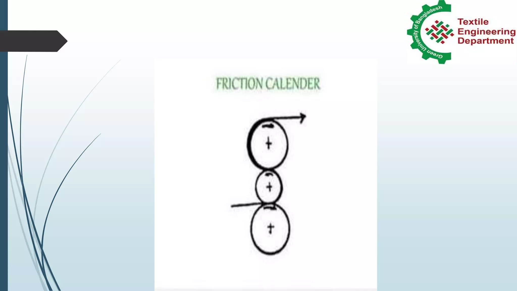 Calendering Finishing.pptx