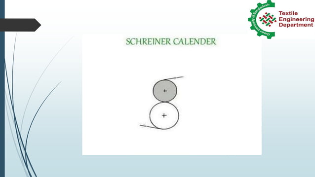 Calendering Finishing.pptx | Needlework | Arts and Crafts