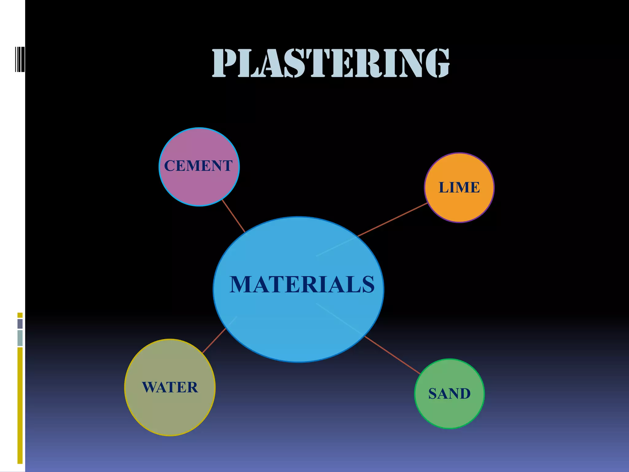 Finishing works (Building Construction) | PPTX