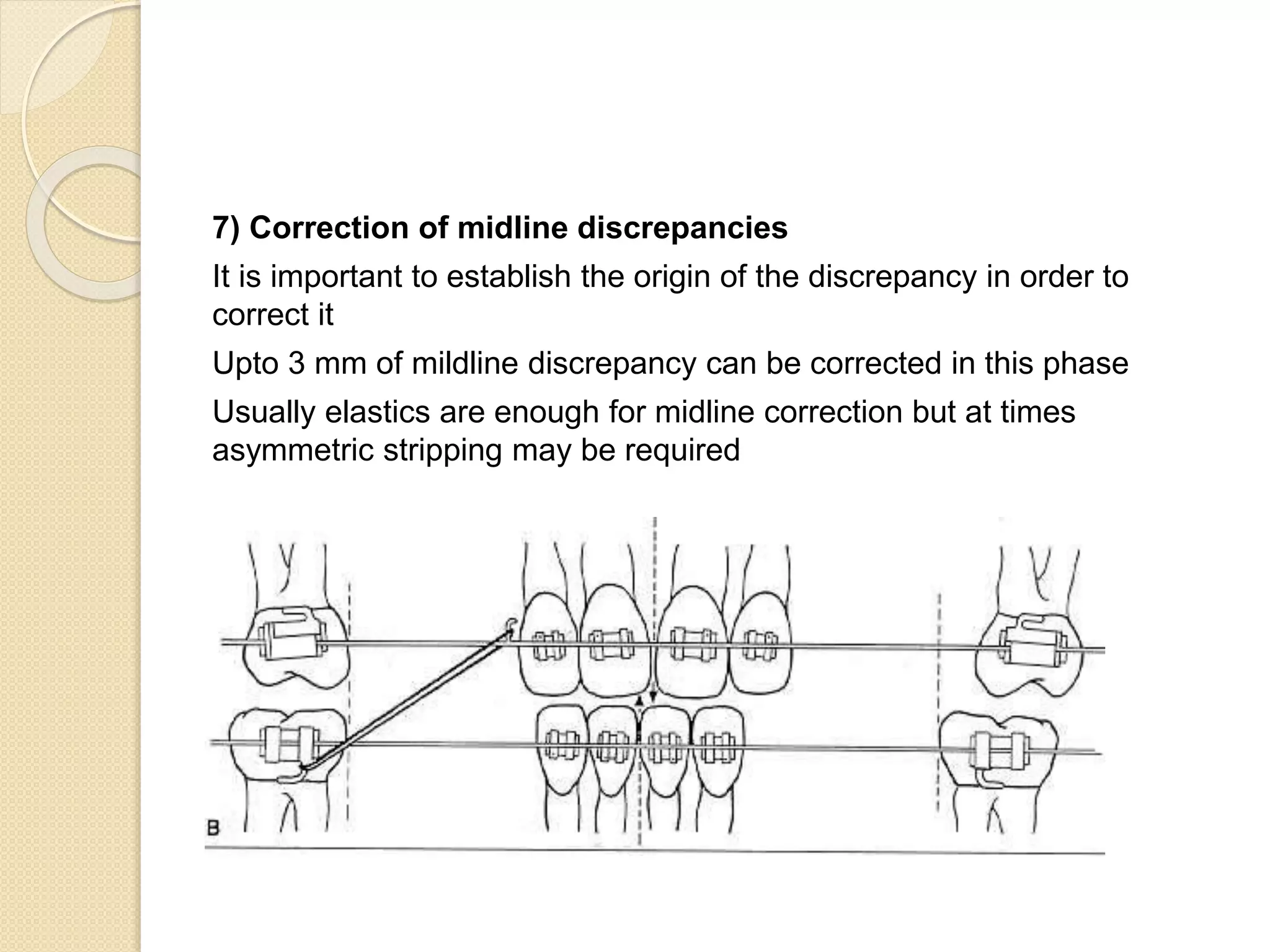 finishing and detailing in orthodontics | PPTX