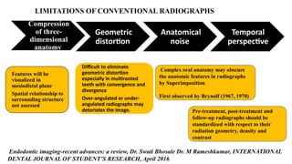 recent advances in imagingin conservative dentistry and endodontics .pptx