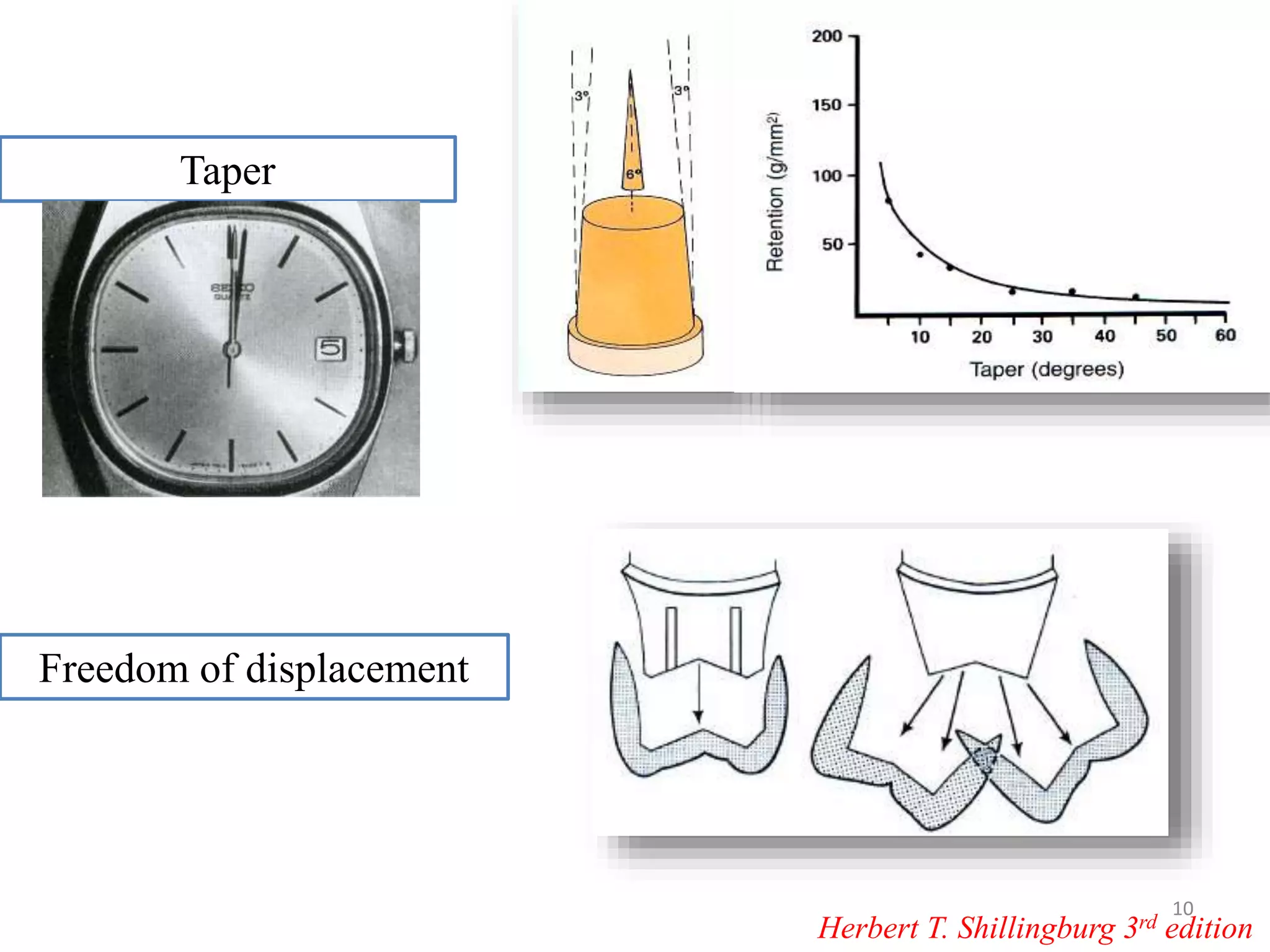 Finish lines (3) final | PPTX